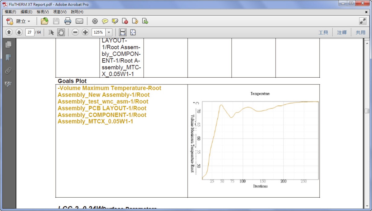 Simcenter FloTHERM XT - 勢流科技