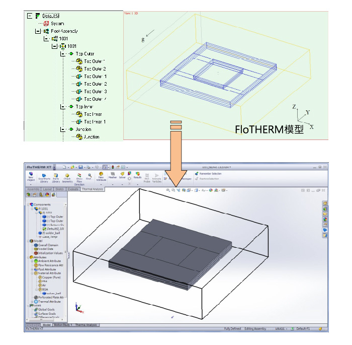 Simcenter FloTHERM XT - 勢流科技