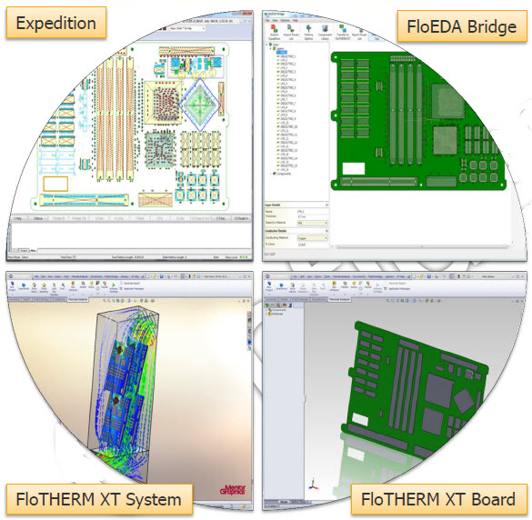 Simcenter FloTHERM XT - 勢流科技