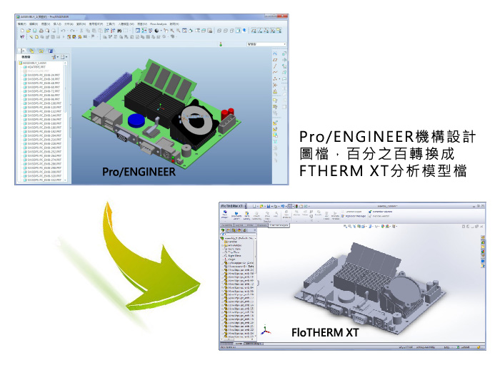 Simcenter FloTHERM XT - 勢流科技