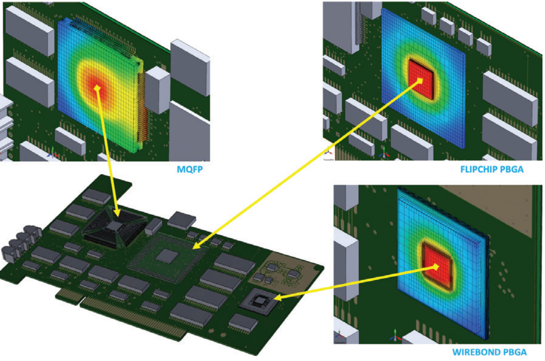 Simcenter FloTHERM XT - 勢流科技